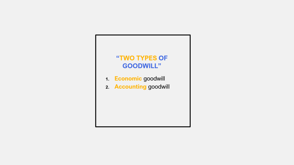 Goodwill: Definisi, Contoh, Jenis, Bagaimana Itu Dicatat