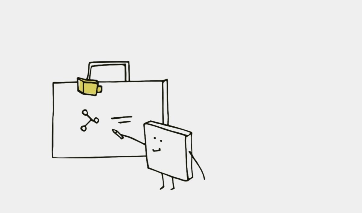 Apa saja 4 klasifikasi produk konsumen?