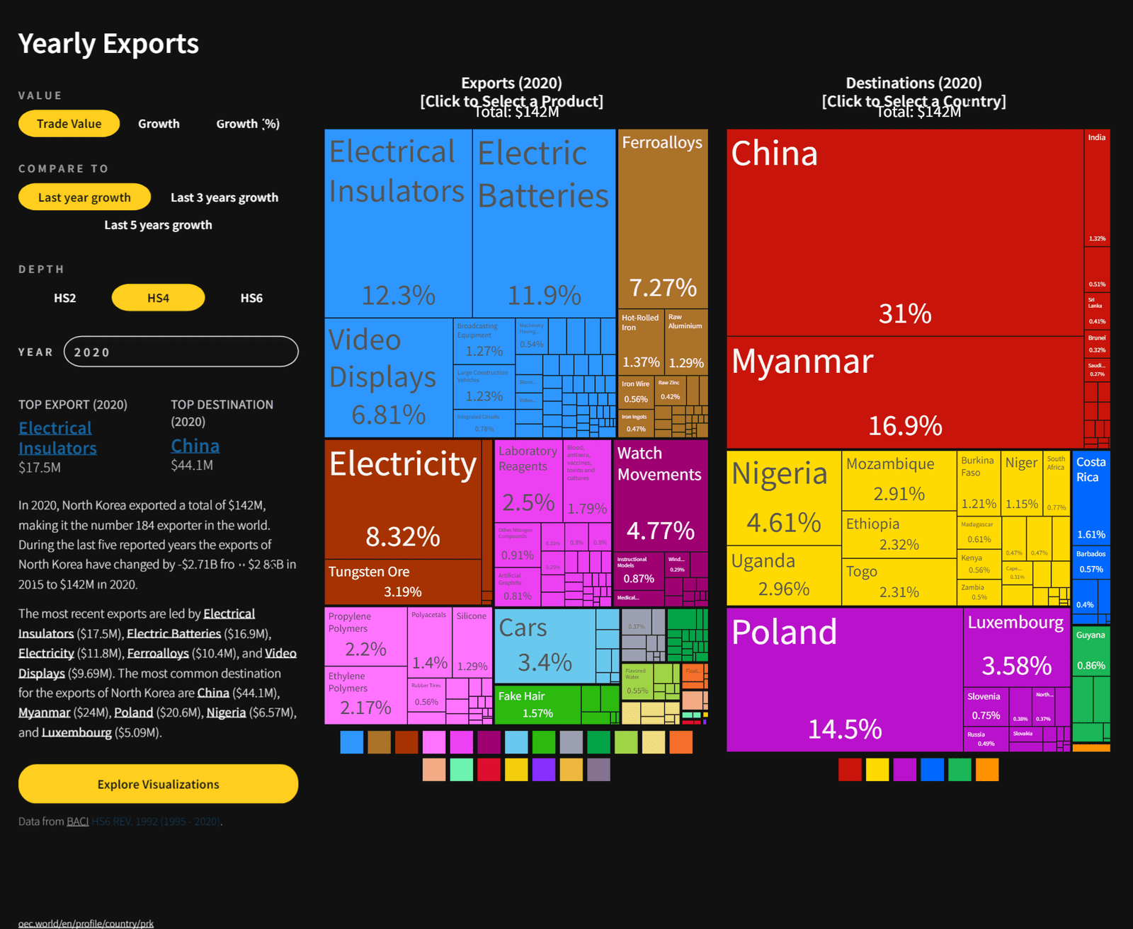 Perekonomian Tertutup: Definisi, Implikasi, Pro, dan Kontra — Cerdasco