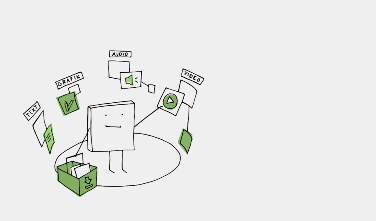 Pemosisian Pasar, Pemasaran Target, dan Strategi Produk — Cerdasco